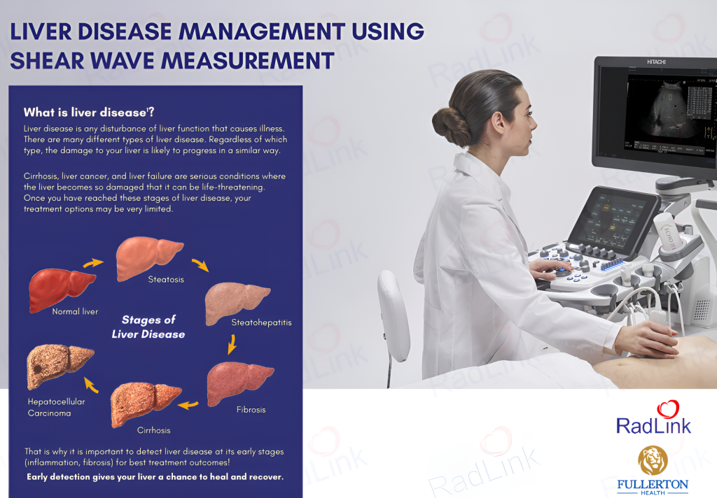Ultrasound | Radlink
